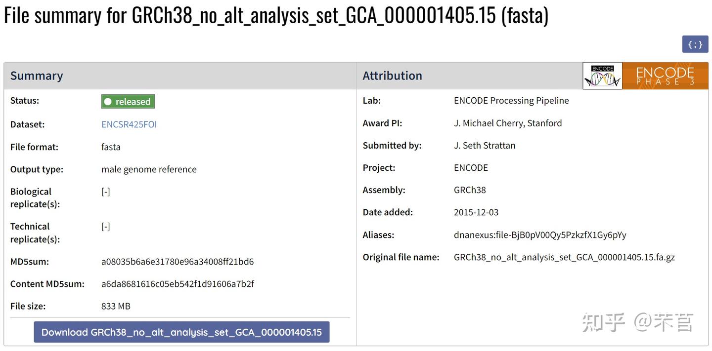 ENCODE：基因组的探索与解析 - 知乎