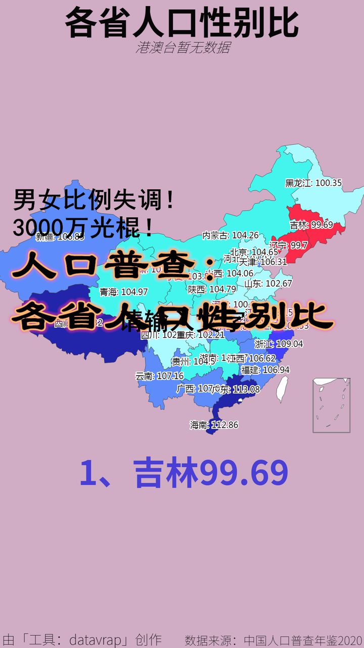 人口普查:各省人口性别比 知乎