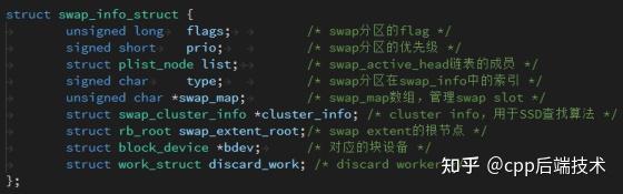 Linux Swap 介绍 - 知乎