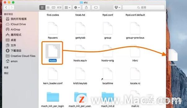 苹果mac系统怎么打开hosts文件|mac系统编辑hosts文件的方法 - 知乎