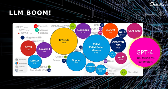 使用 OpenLLM 构建和部署大模型应用 - 知乎