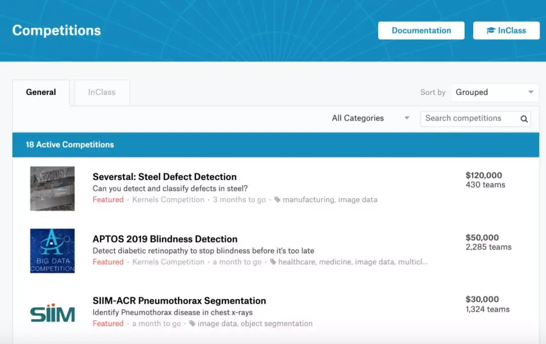 干货 | 数据分析——Kaggle竞赛入门 - 知乎