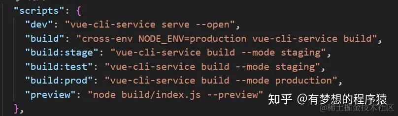 搞懂vue配置中的process.env - 知乎