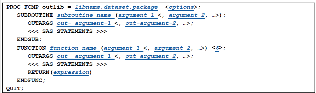 一次解决SAS中ISO8601日期格式转换 - 知乎