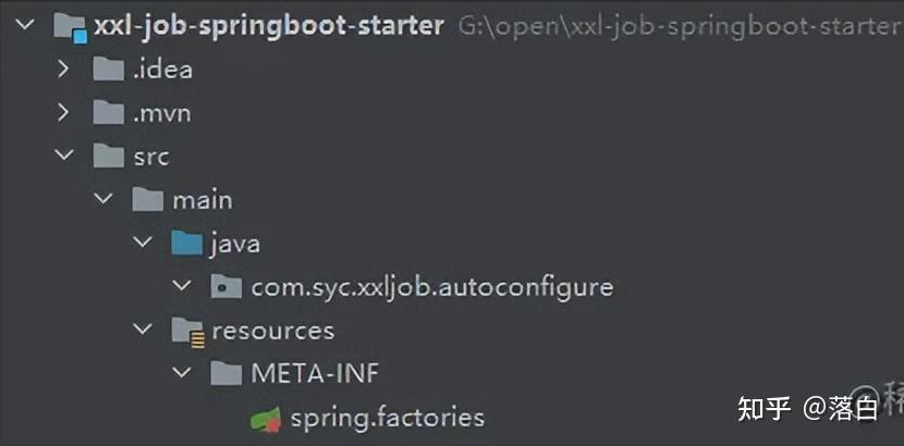 自定义 SpringBoot Starter，是真香啊 - 知乎