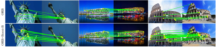 CVPR 2023开源! ORB和SuperPoint还可以再强化一下！ - 知乎