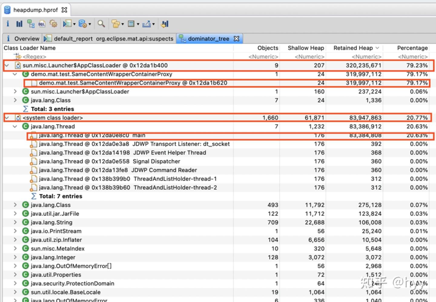 十二、JVM 内存分析工具 MAT-进阶篇 - 知乎