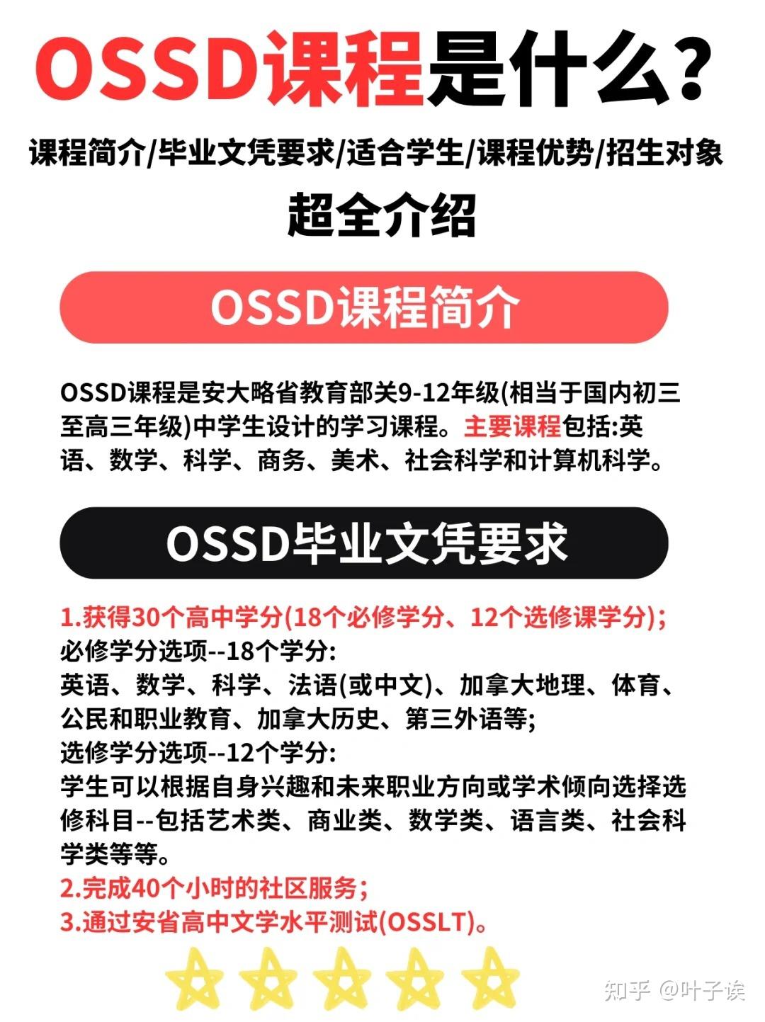 我终于知道OSSD课程是什么了... - 知乎