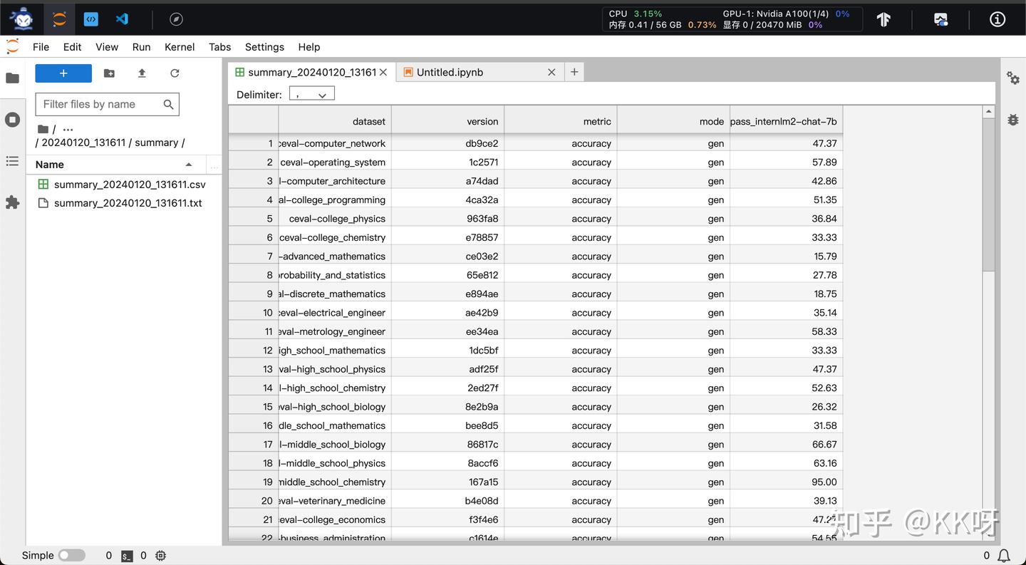 作业6 Opencompass大模型评测教程 - 知乎