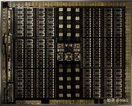 Nvidia 硬件架构 - 知乎