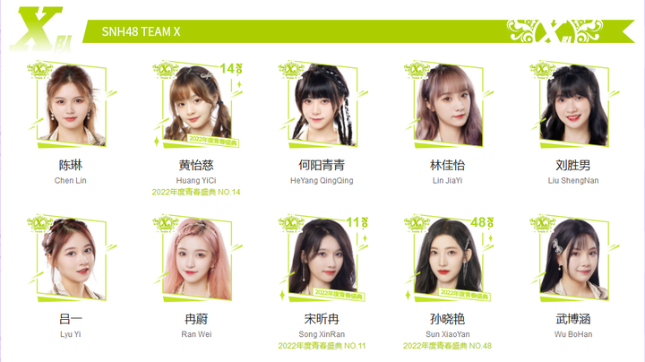 SNH48 Team X 2022九月新公式照测评 - 知乎