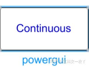 Simulink之powergui模块 - 知乎