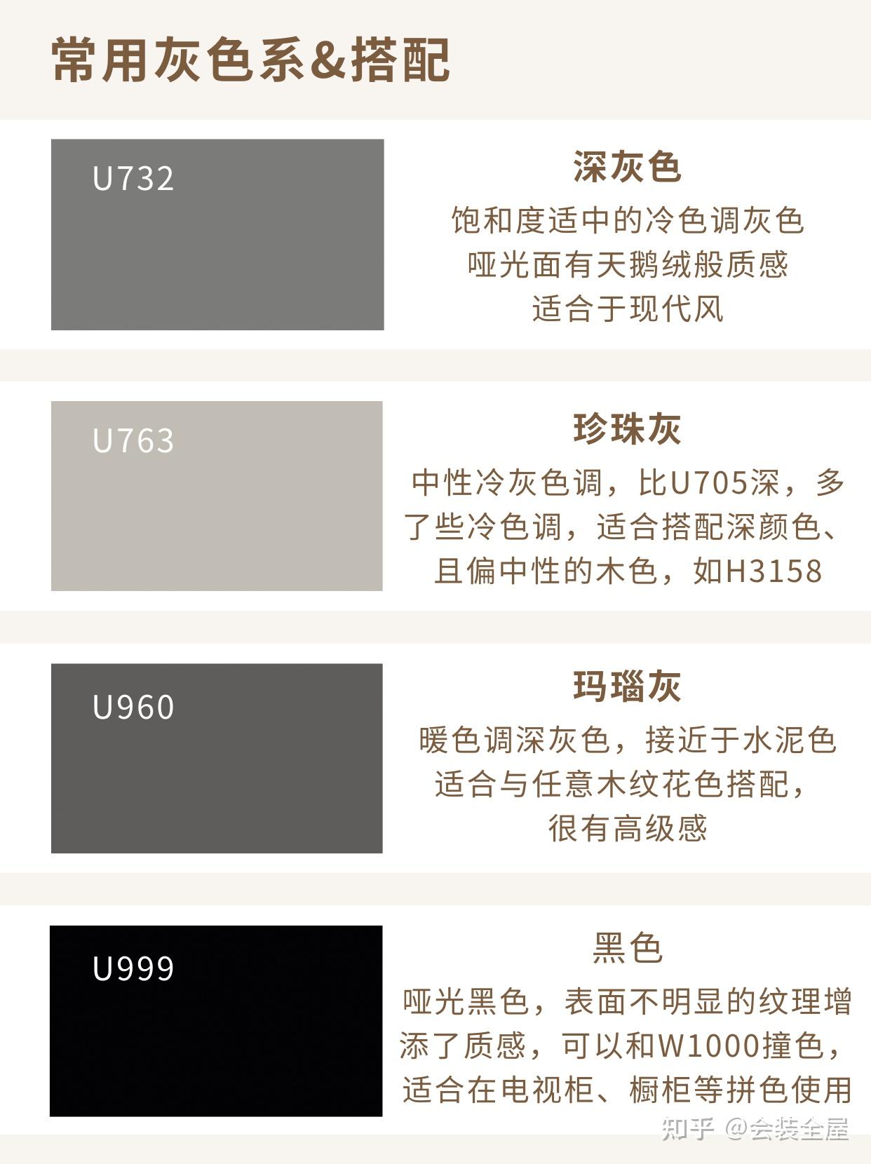 爱格热门配色|U702,W1000,U705 - 知乎
