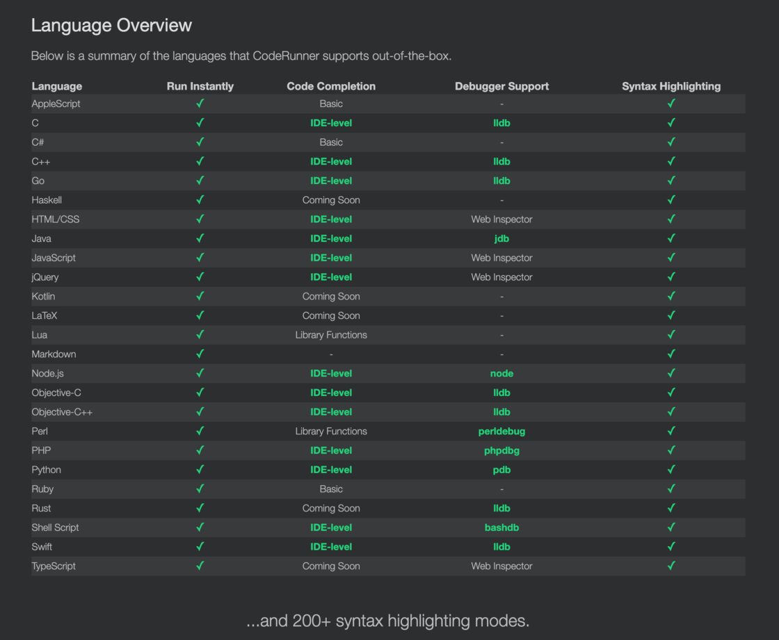 CodeRunner：在Mac上以轻量方式呈现的Xcode - 知乎