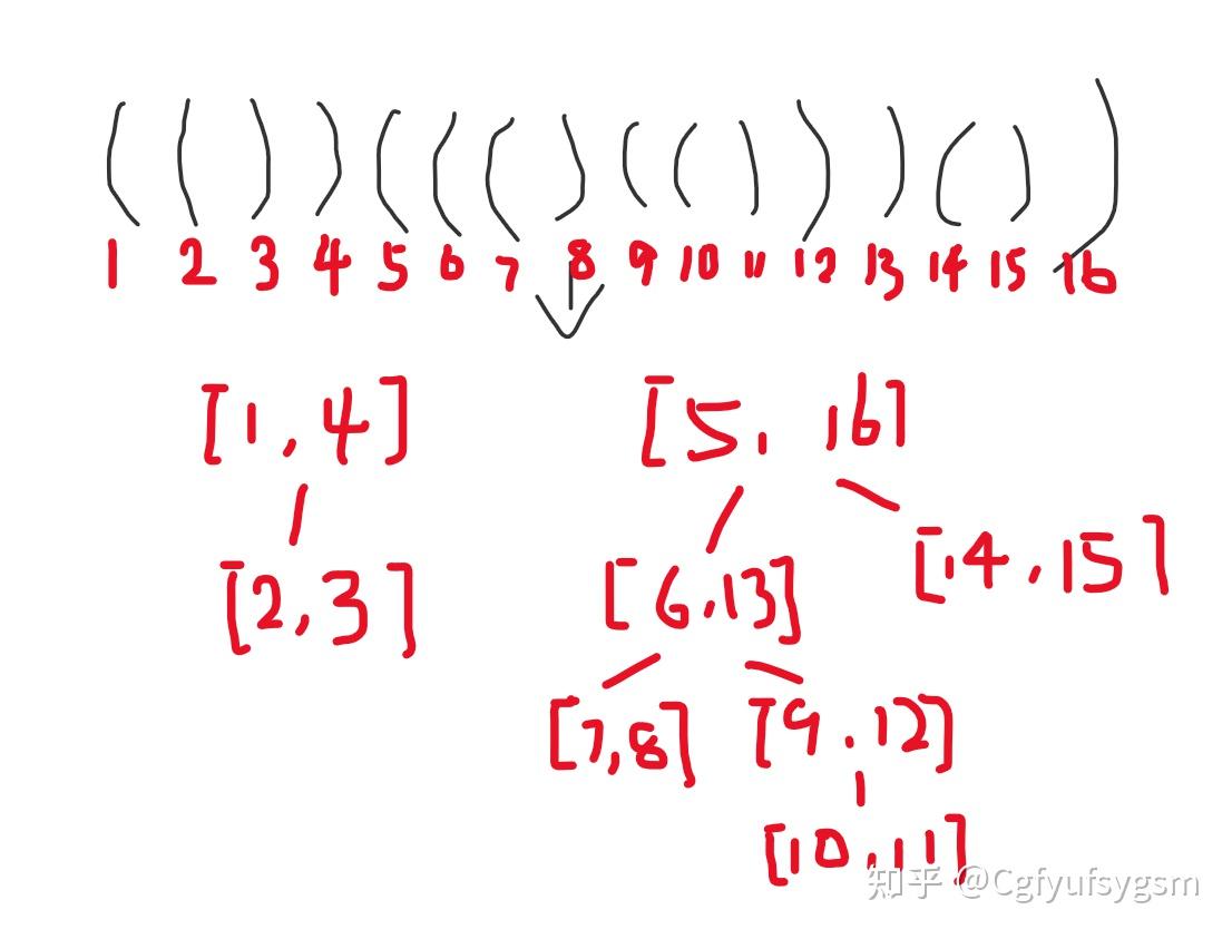 Codeforces Round #765 (Div. 2) 题解（A-E2） - 知乎