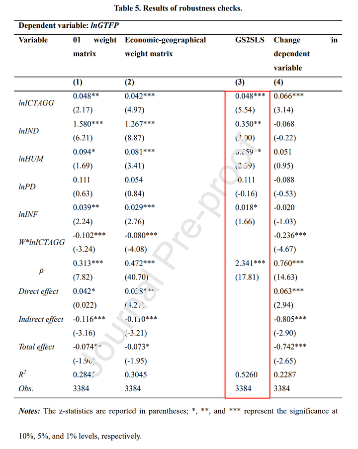 Stata学习：如何构建广义空间两阶段最小二乘模型？spregxt - 知乎