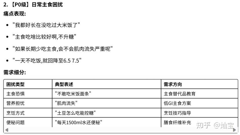 如何用Cluade做深度用户洞察 - 知乎