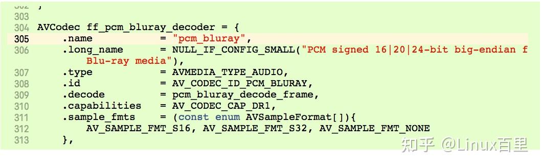 【FFmpeg实战】编解码 AVCodec - 知乎