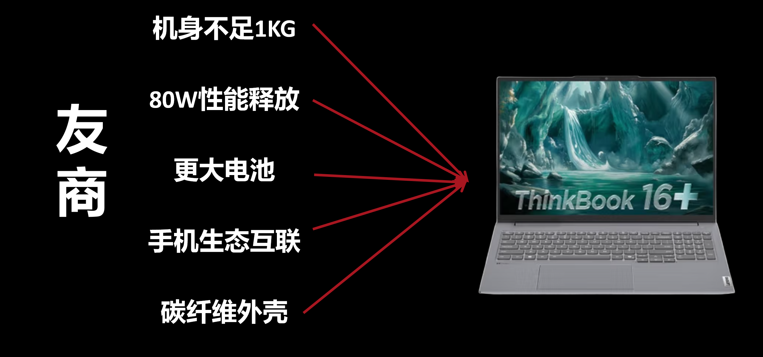 2025可以无脑买的大屏轻薄本 Thinbook 16+锐龙版 - 知乎