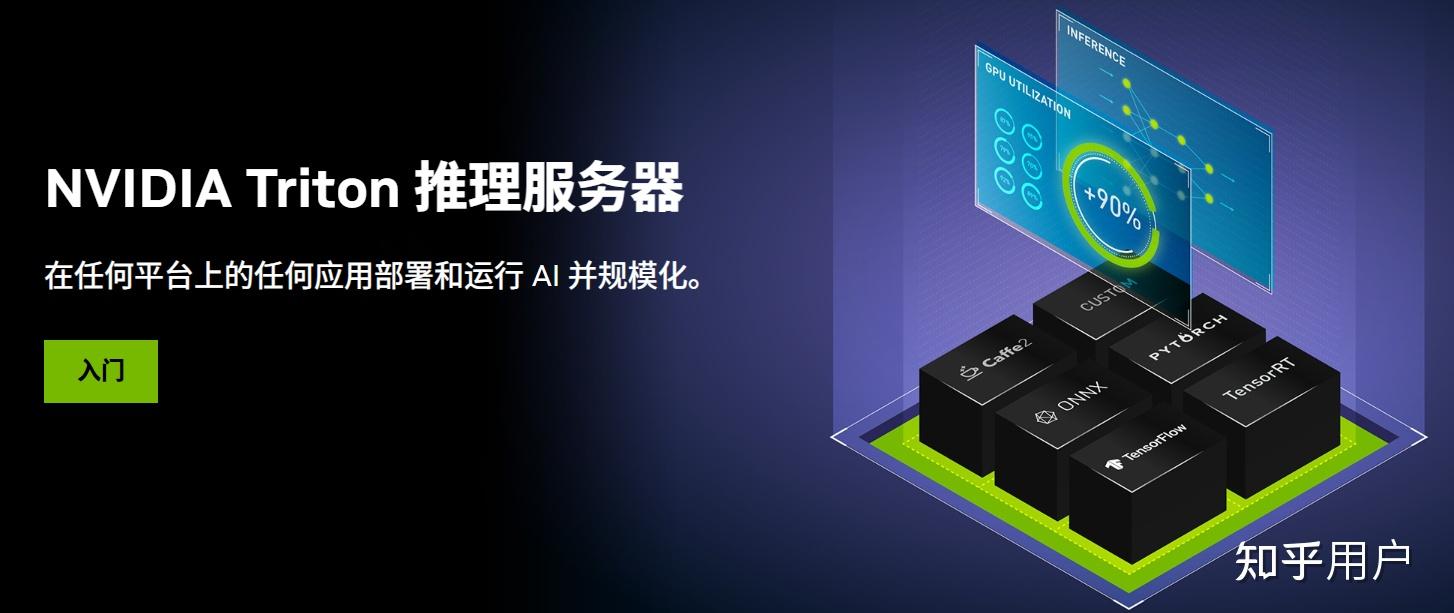 如何评价Nvidia发布的大模型推理PD分离架构Dynamo？ - 知乎