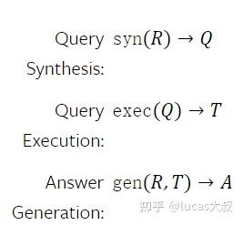 TAG：结合Text2SQL和RAG优势的数据库查询框架 - 知乎