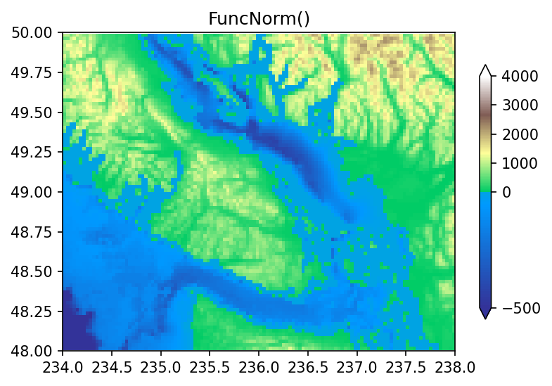 Matplotlib色彩教程（3.4）创建Norm - 知乎