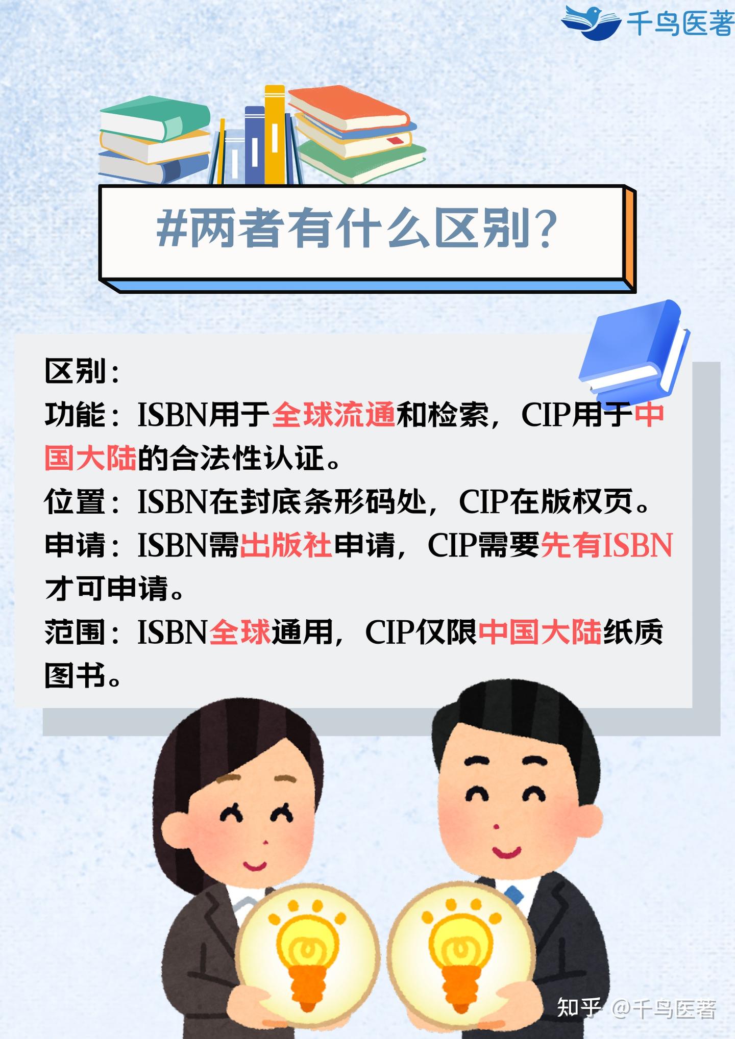 图书知识|ISBN与CIP有什么差别？ - 知乎