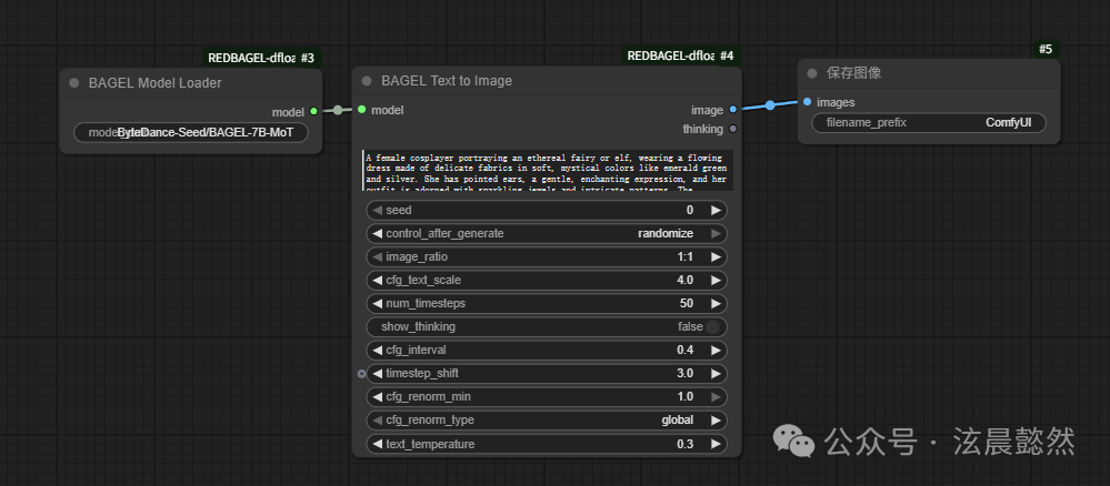 Bagel 本地运行卡成 PPT？DFloat11 一键解锁丝滑体验，附教程 - 知乎