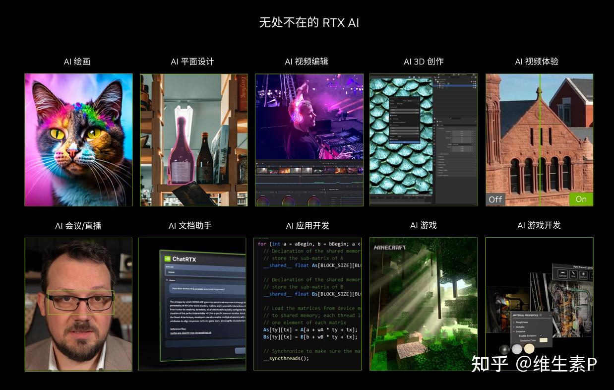 玩转生态的 NVIDIA AI --- 更高更快更强的 RTX AI PC - 知乎