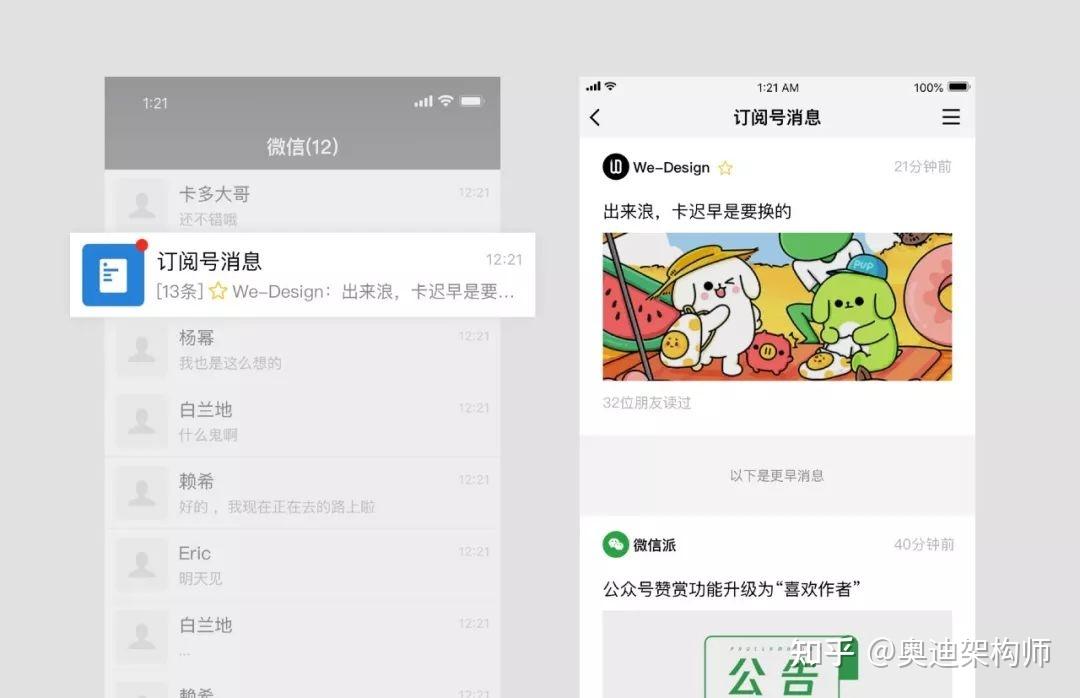 SOA的三种核心接口形式：Method、Event、Field - 知乎