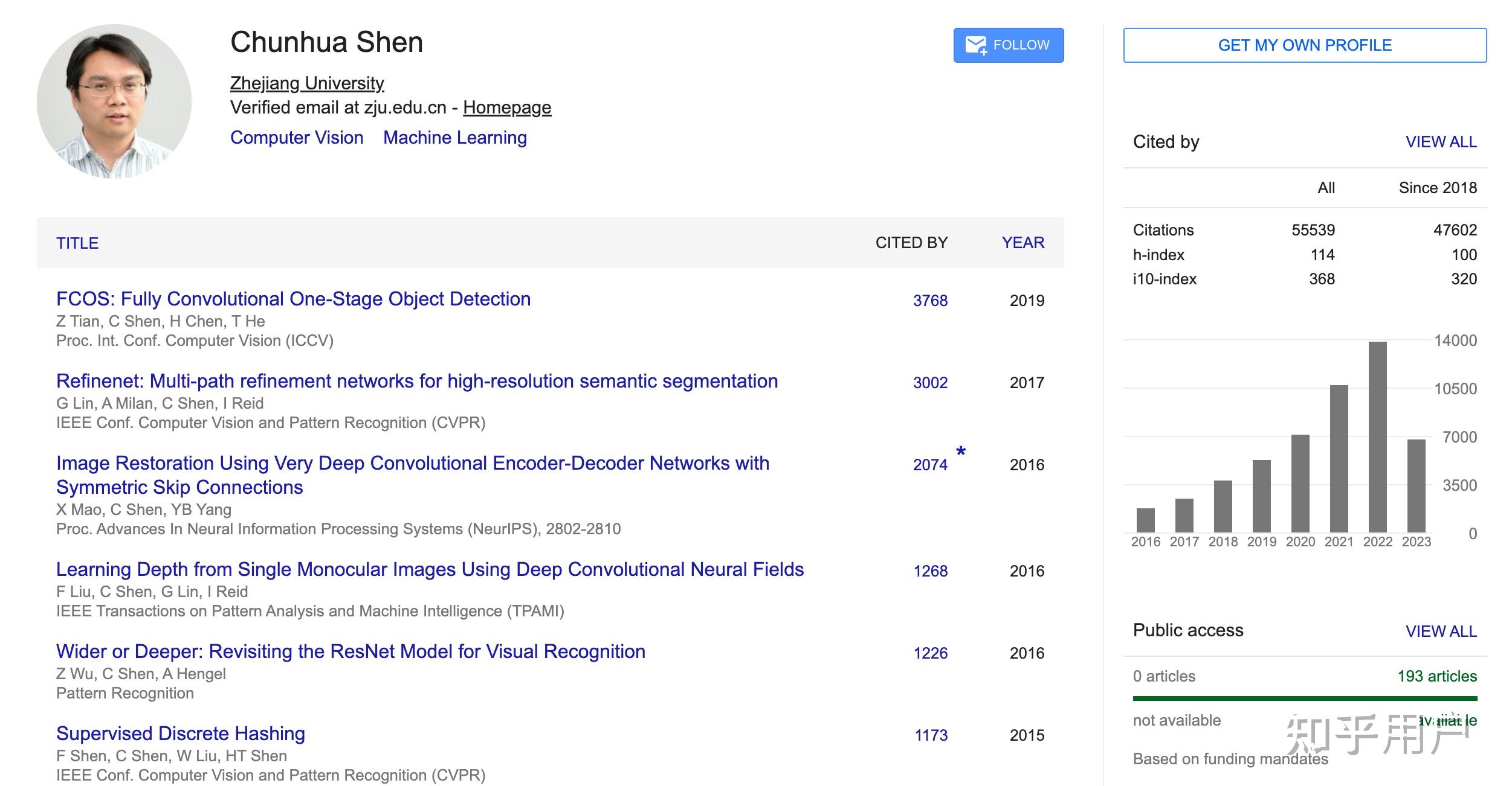 浙江大学计算机沈春华教授课题组怎么样? - 知乎