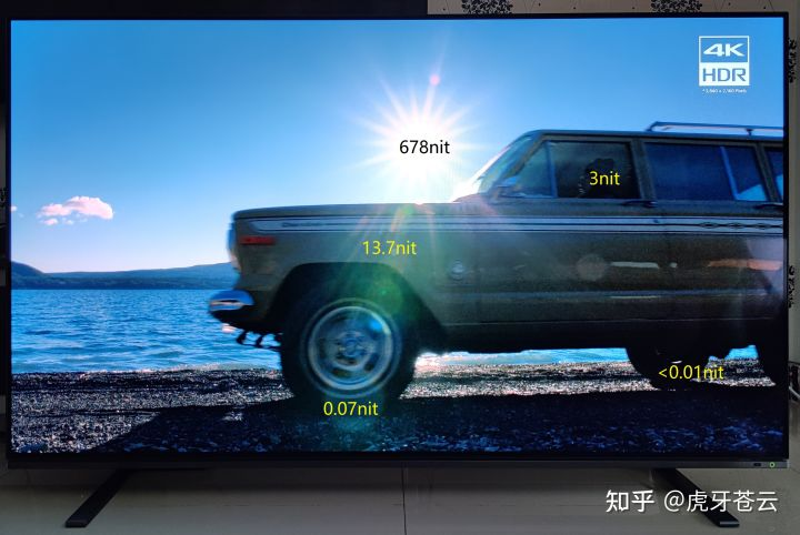 2022年618的OLED电视选购指南