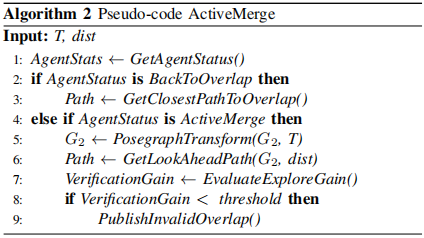 2022年_MUI-TARE：一种多智能体协作探索未知地图的方法_卡内基梅隆大学(CMU)发布 - 知乎