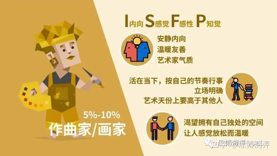 ISFP的爱情观是怎样的？ - 知乎