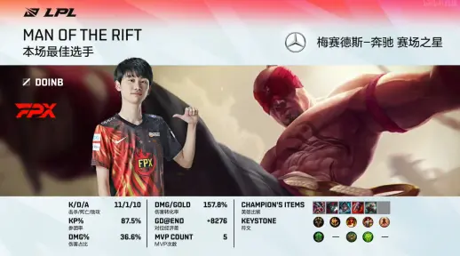 FPX2：1战胜RNG，这场比赛你们吃饱了嘛？ - 知乎