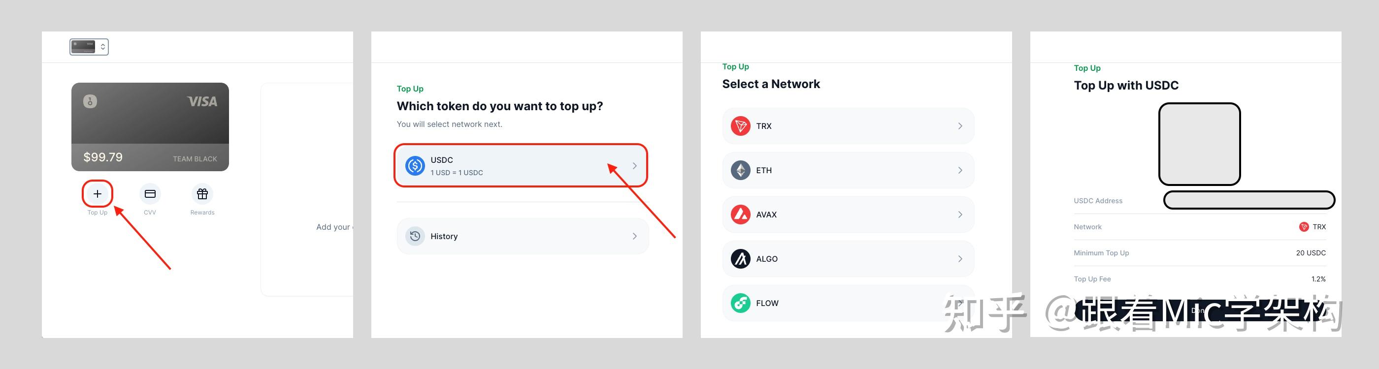 哪家虚拟visa卡最靠谱？ - 知乎