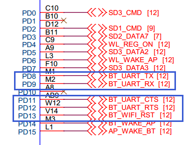 STM32MP157 Linux系统移植开发篇18：Linux内核蓝牙驱动移植 - 知乎