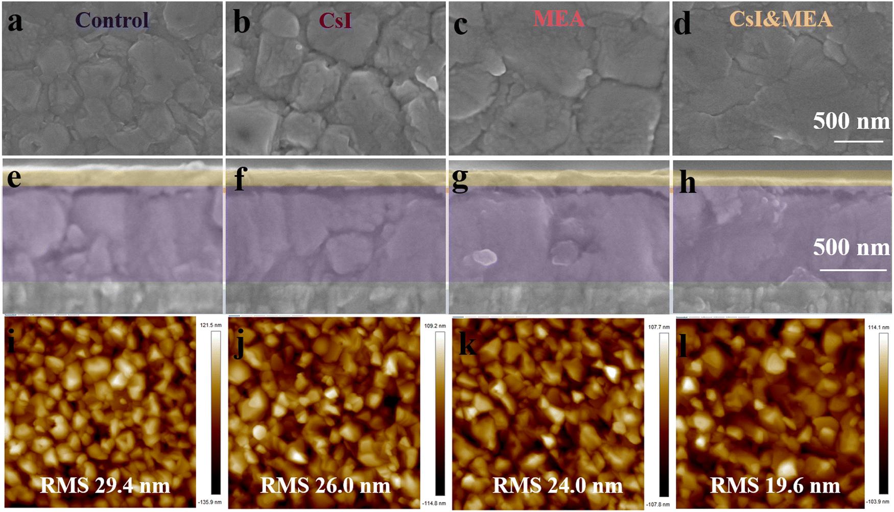 钙钛矿科研干货：材料表征之扫描探针显微镜（AFM）和开尔文原子力显微镜（KPFM）测试 - 知乎