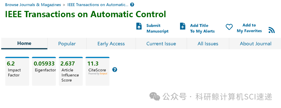 IEEE%28Trans%29众望所归！‘第一梯队’三大刊之首，终于翻身进1区，预测今年破7分？ - 知乎