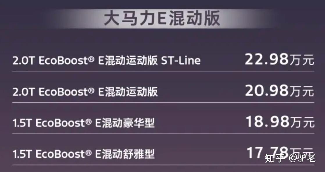 25款福特蒙迪欧上市，1.5T燃油版14.98万起，1.5T混动版17.78万起 - 知乎