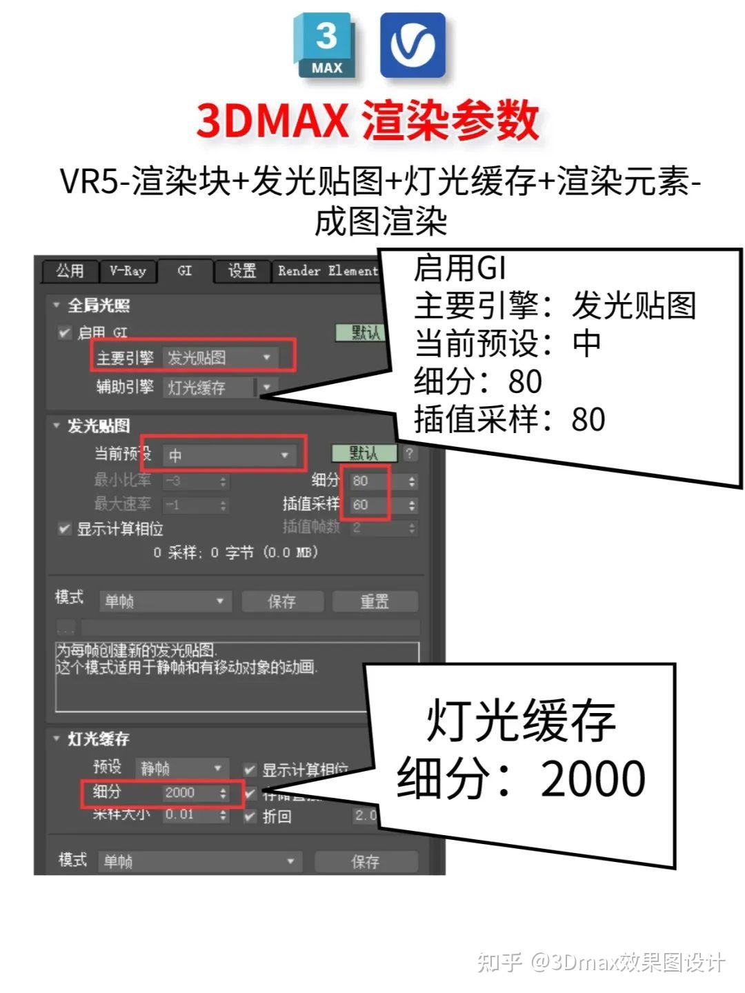 3dmax-VRay高清渲染参数设置，建议收藏！ - 知乎