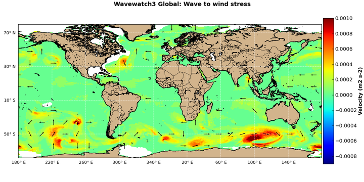 海浪模式WaveWatch III（WW3）安装教程 - 知乎
