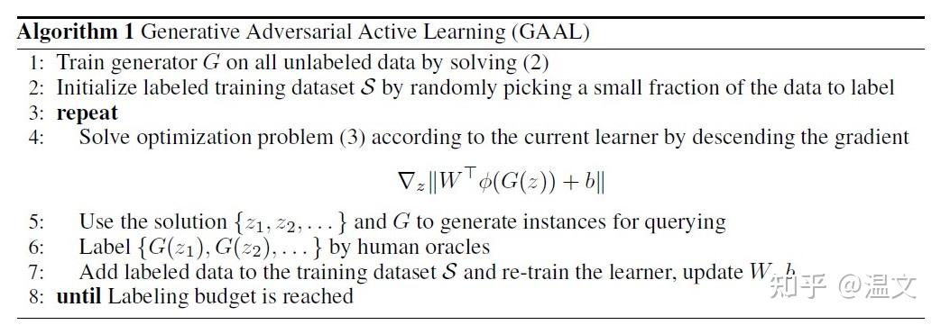 主动学习active learning(四)——基于对抗的方法(GAAL,BGADL,VAAL, ARAL) - 知乎