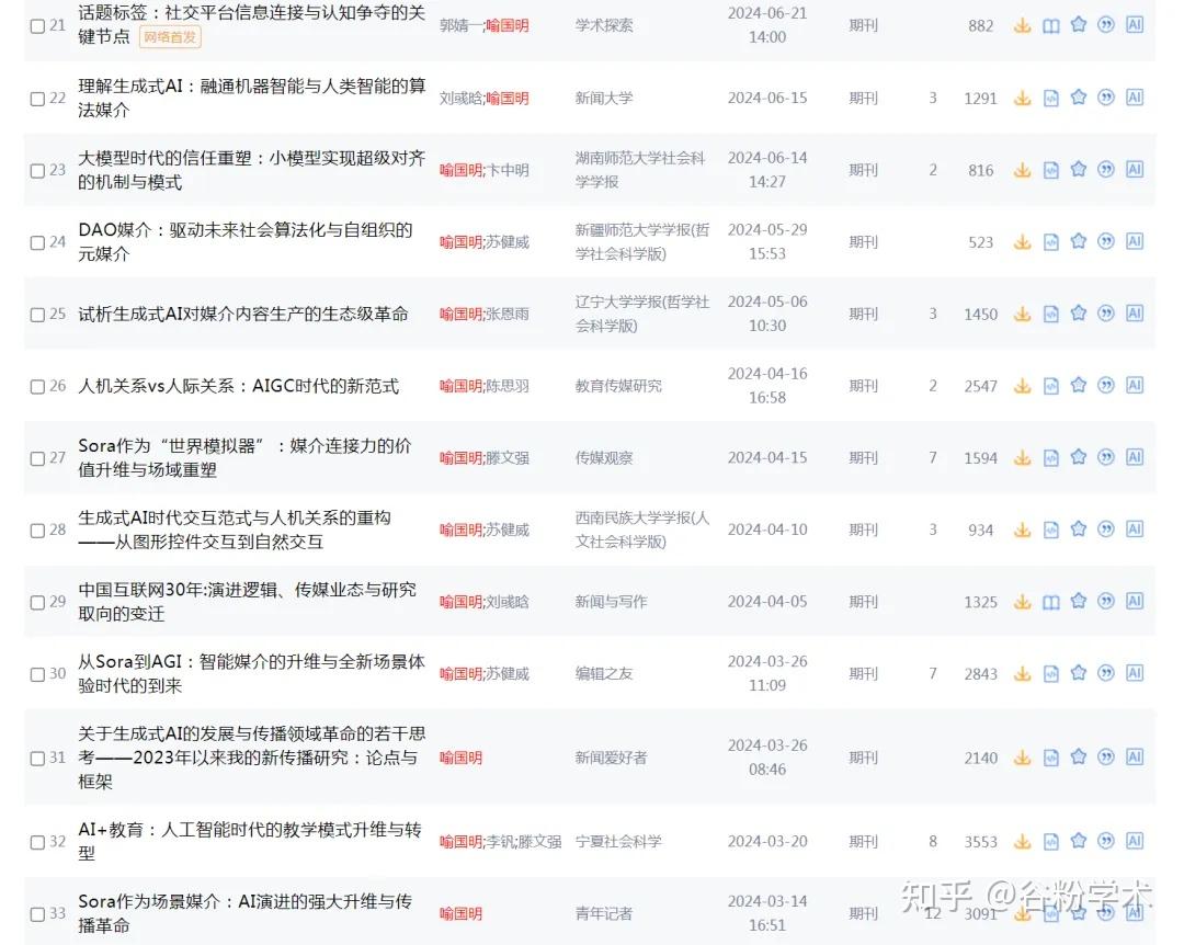 985教授已发表1226篇论文？本人回应“学阀”等质疑! - 知乎