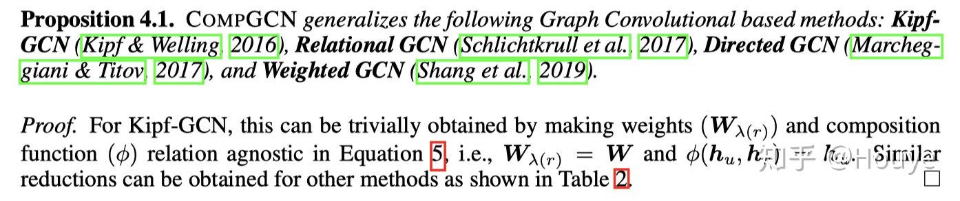 20ICLR 多关系图神经网络 CompGCN - 知乎