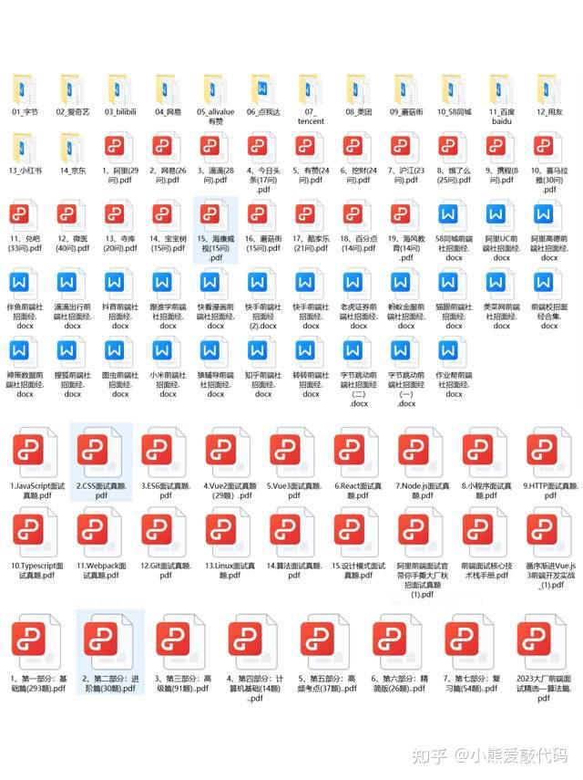 我总结了1w字的Nest.js入门最佳实践 - 知乎