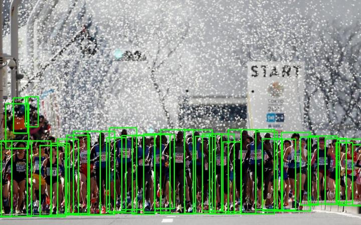 Crowdhuman人体检测比赛第一名经验总结 - 知乎