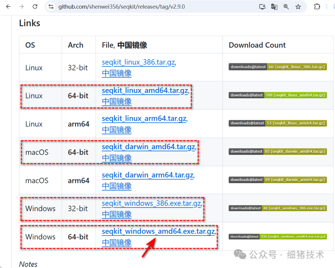 seqkit_迷你版序列预处理悍将 - 知乎