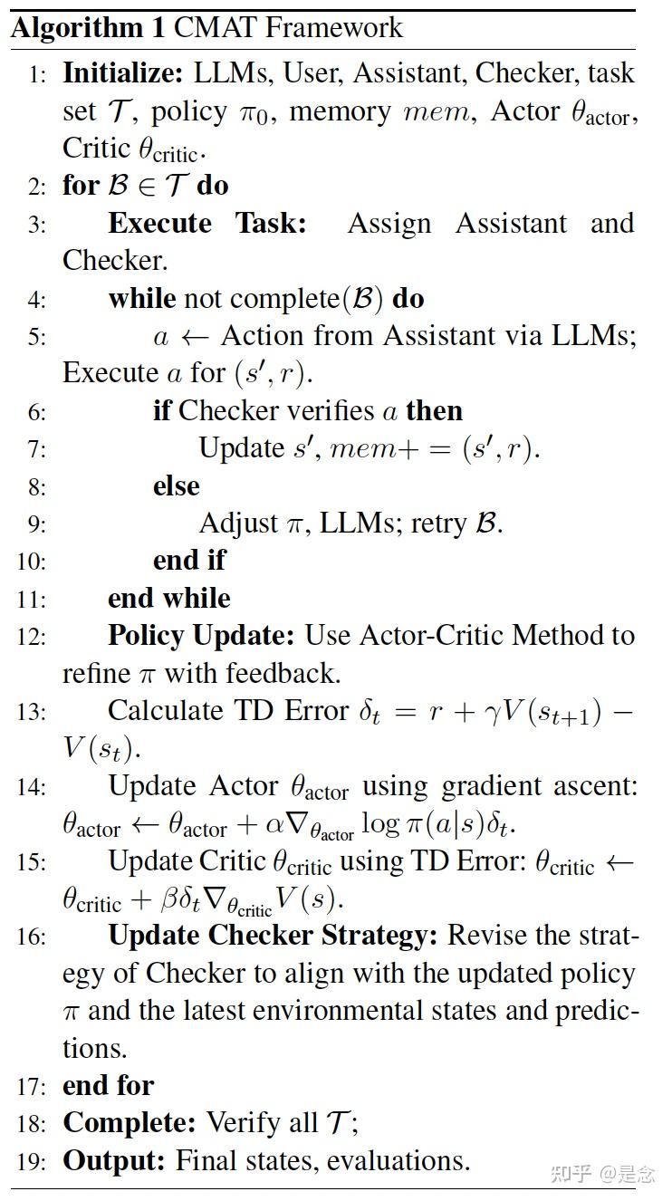 2024年大模型Agent tuning关键技术Fireact, Agent-FLAN, AgentOhana, Agent LUMOS ...